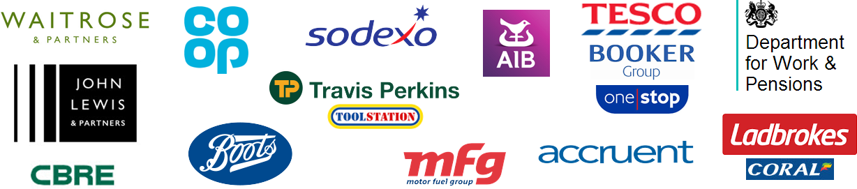 About Premonition Software